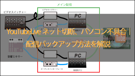 Donsmil | 52歳になっても面白い
